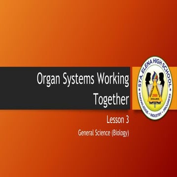 Q1C1L1 Animal and Plant Organ Systems and their Functions (2).pptx