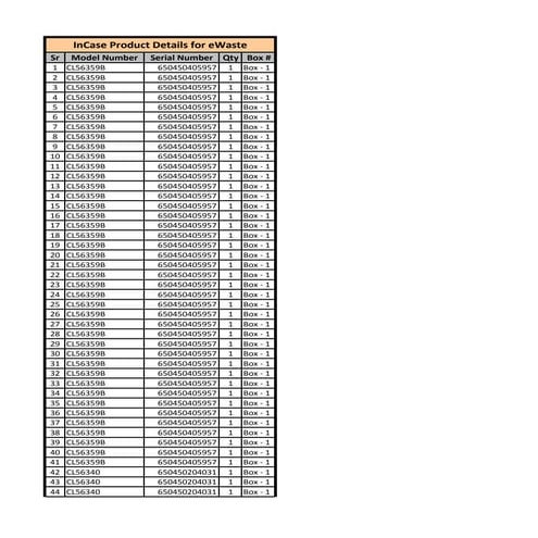 In case products serial number details | PDF
