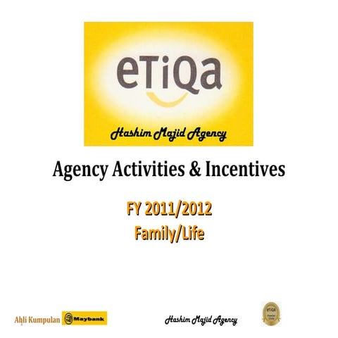Incentives2011 12 (e tiqa) | PPT