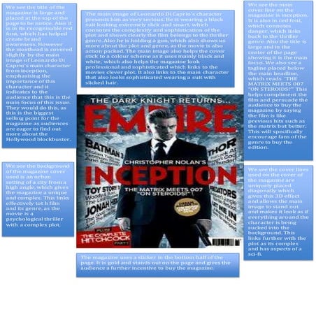 Inception empire | DOCX