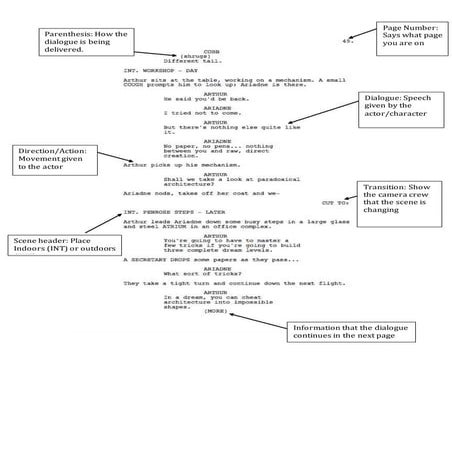 Inception script analysed | PDF
