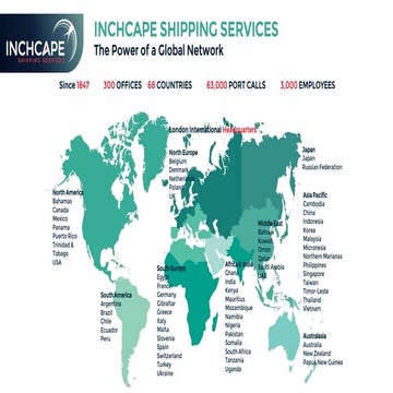 Inchcape Presentation - September 2018 | PDF