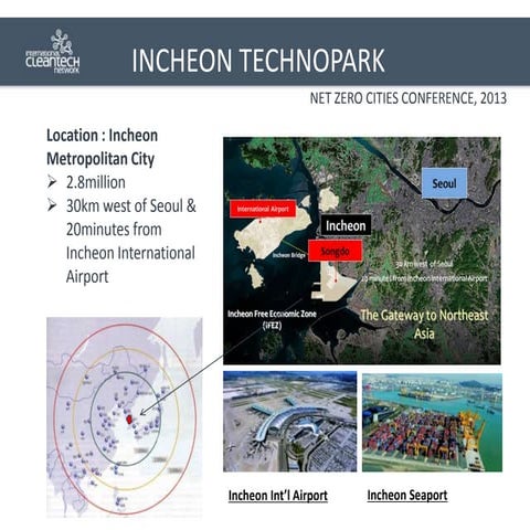 Incheon technopark wontack suh-3 minute icn power point template for ...