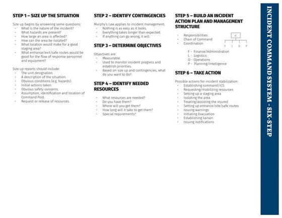 disaster drill | PPT