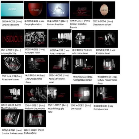 Insidious opening sequence title timeline | DOCX