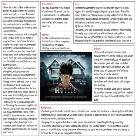 Insidious poster | PPTX