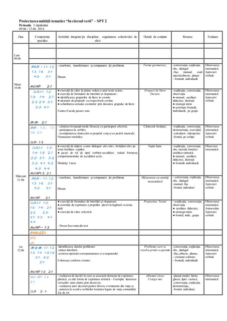 Planificare integrata 2023-2024 CLASA 1.doc