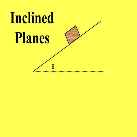 incline planes for learners who are new.ppt