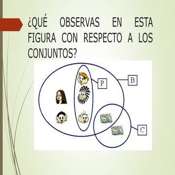 Inclusión o no inclusión | PPTX