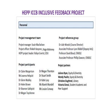 Inclusive feedback project | PPT