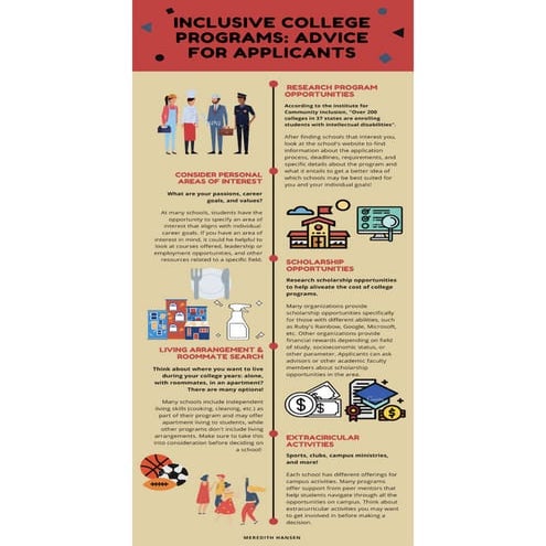 Inclusive Infographic | PDF