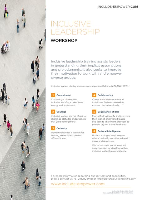 Leadership Qualities 2024.pptx