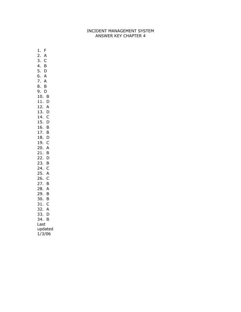 Licensure examination for teachers set 1 part 2 answer keys | PDF
