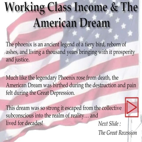 American Dream & Income Reality | PPTX