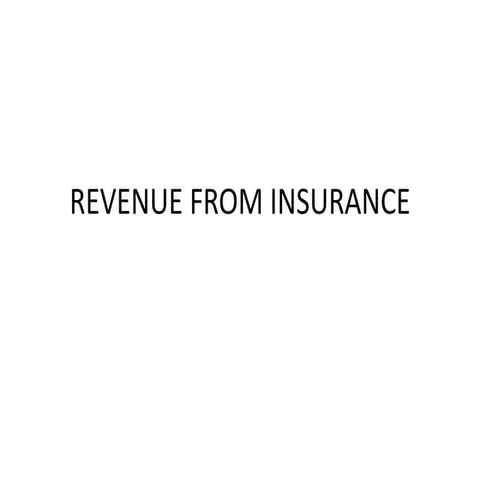 auto Income insurance | PPTX