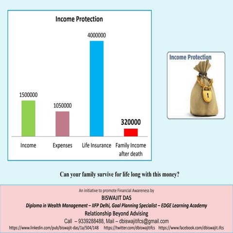 Bank deposit – not so bankable | PPTX