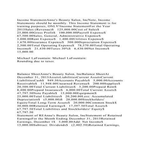 Income StatementAnnes Beauty Salon, IncNote, Income Statements sh.docx
