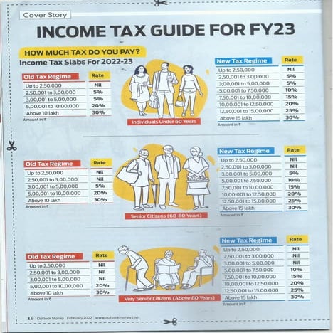 INCOME TAX GUIDE FOR YOU 2022-23.pdf