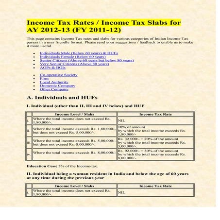 Income tax rates | DOCX | Personal Taxes | Personal Finance
