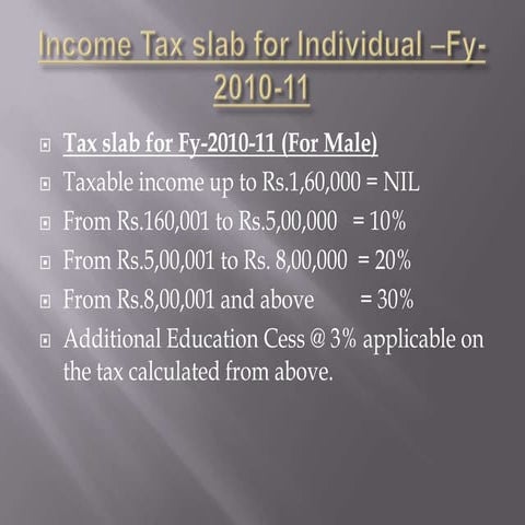Income Tax Slab For Individual –Fy 2010 11 | PPT