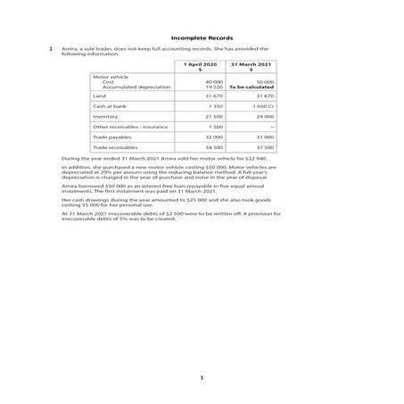 Incomplete Records (1).pdf single entry document | PDF