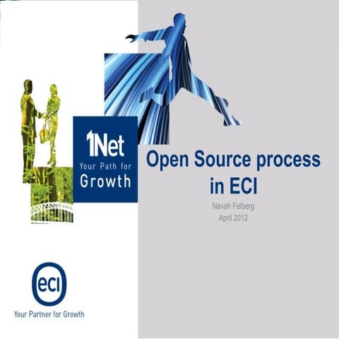 Open Source process in ECI Share process of establishing the OS process in ECI | PPT