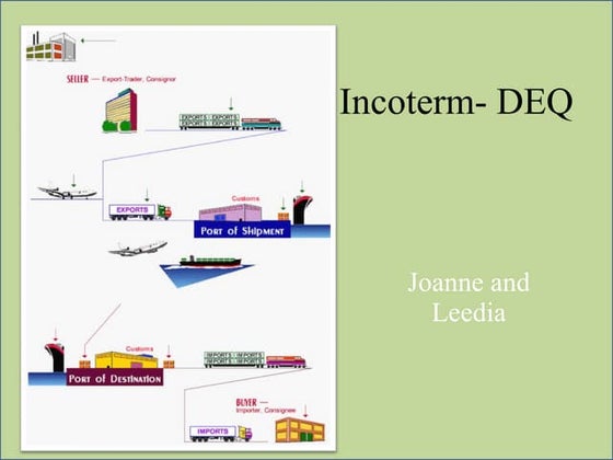 Incoterm | PPT