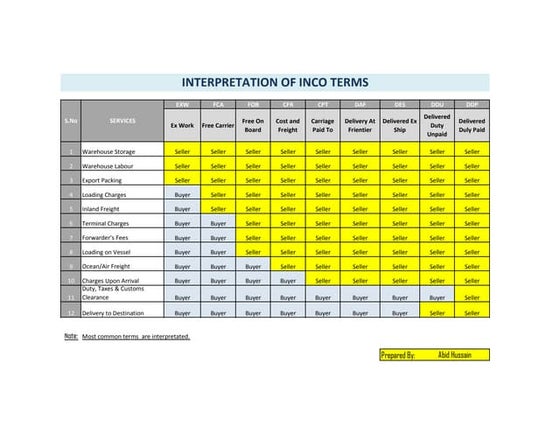 Incoterms-2020-2.pdf