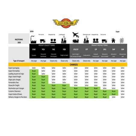 Incoterms-2020-2.pdf