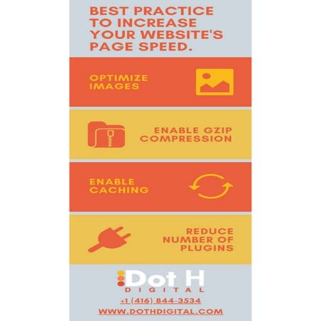 Increase website speed | PDF