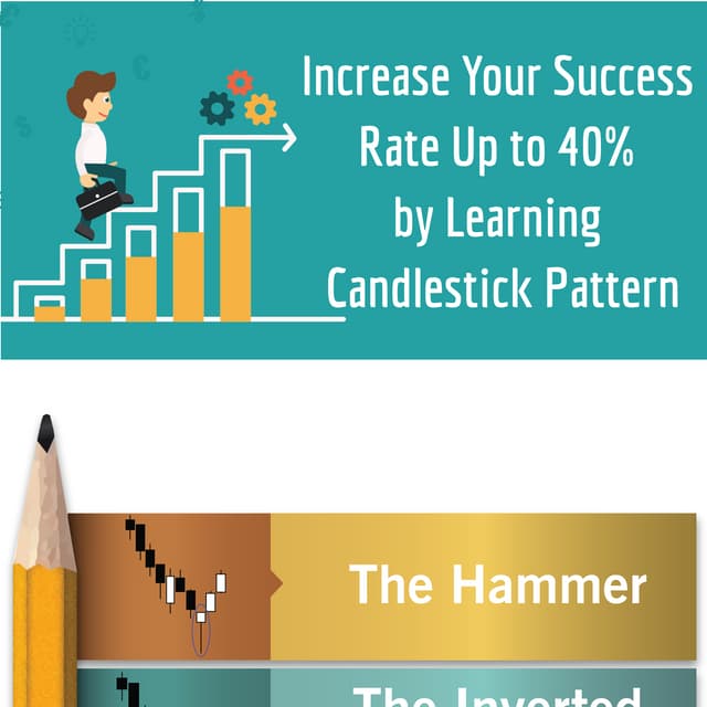 Increase your success rate by learning candlestick pattern | PDF
