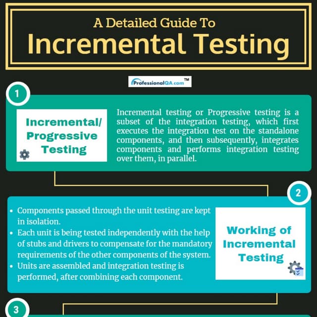 Incremental testing: A Detailed Guide! | PDF Incremental testing: A Detailed Guide! | PDF