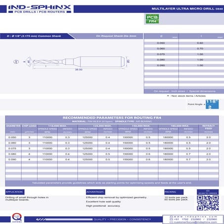 Ind sphinx-pcb-drills | PDF