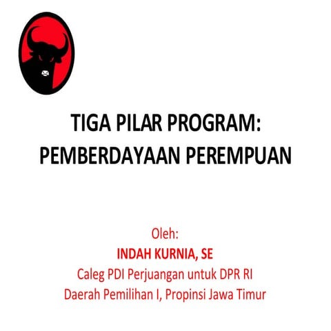 Indah Kurnia Program | PPT