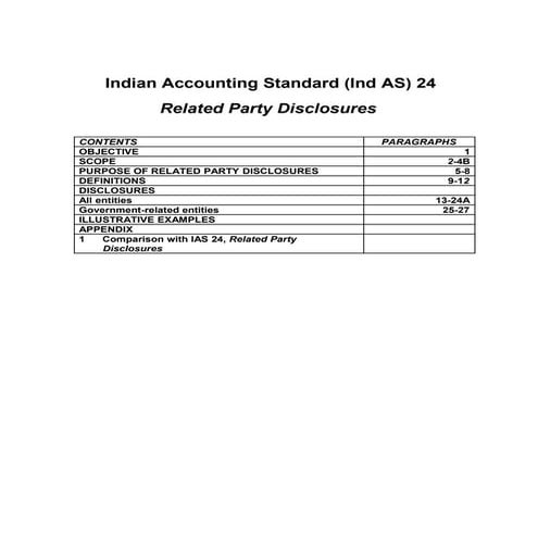 Ind as24 | PDF | Stocks and Bonds | Personal Investing
