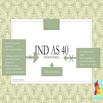 Ind as 40 | PDF
