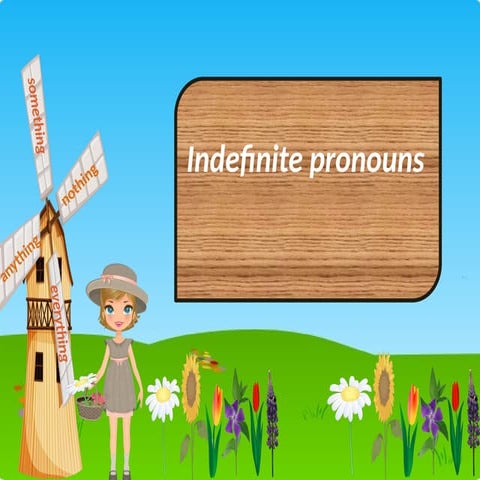 indefinite-pronouns-games-Indefinite pronouns-Indefinite pronouns | PPTX