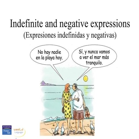Indefinite and Negative Expressions | PPT