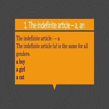 Indefinite article M. van Eijk | PPT