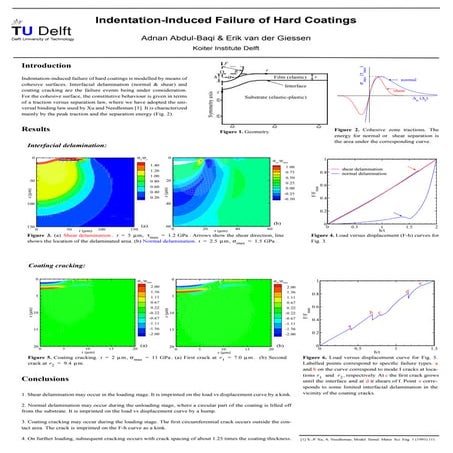 Quenching, surface treatment and hardness tests | PDF