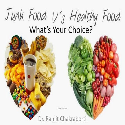 Its Your Choice >> Wanna Lead a Healthy or Unhealthy Life | PPT
