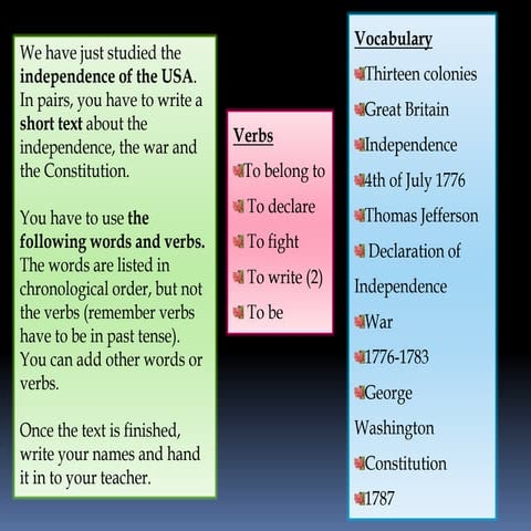 Independence of the US | PPTX