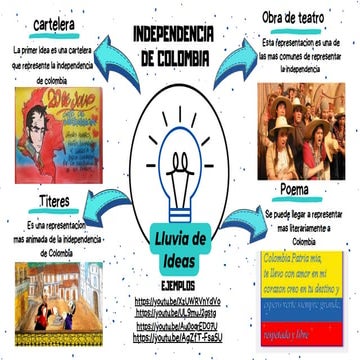 INDEPENDENCIA DE COLOMBIA.pdf