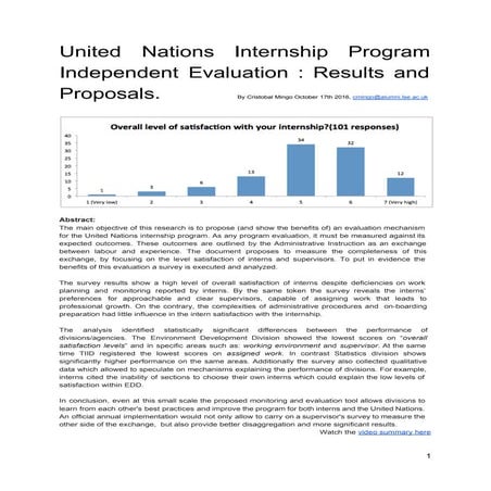 Independent evaluation of the united nations internship program results ...