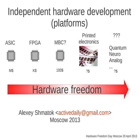 Independent hw development_hardware_freedom_day_2013 | PDF