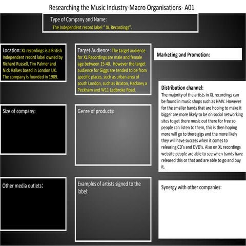 Independent research | PPT