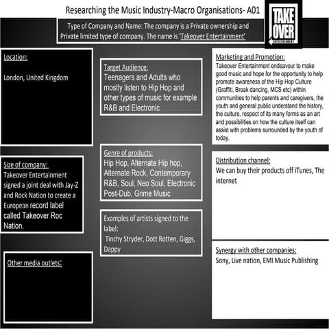 Independent research.ppt (takeover entertainment) | PPT
