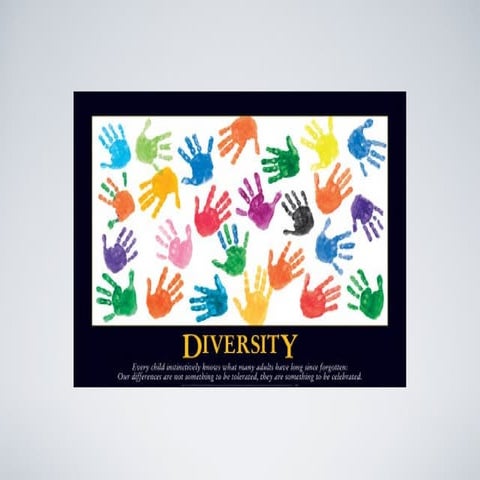 Independent Study | PPT