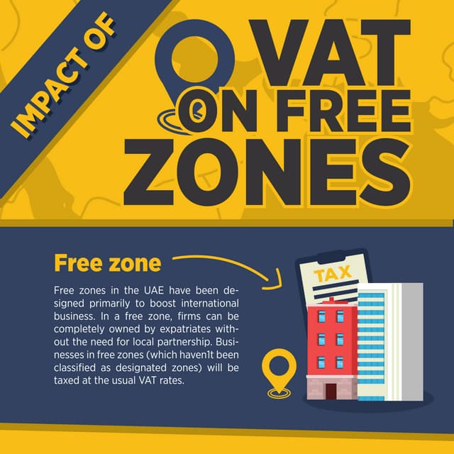 VAT UAE -DESIGNATED ZONE , IMPORT AND EXPORT | PDF
