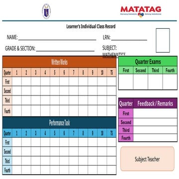 Learner’s Individual Class Record Index-Card.pptx